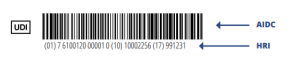 UDI barcode & correct UDI labelling