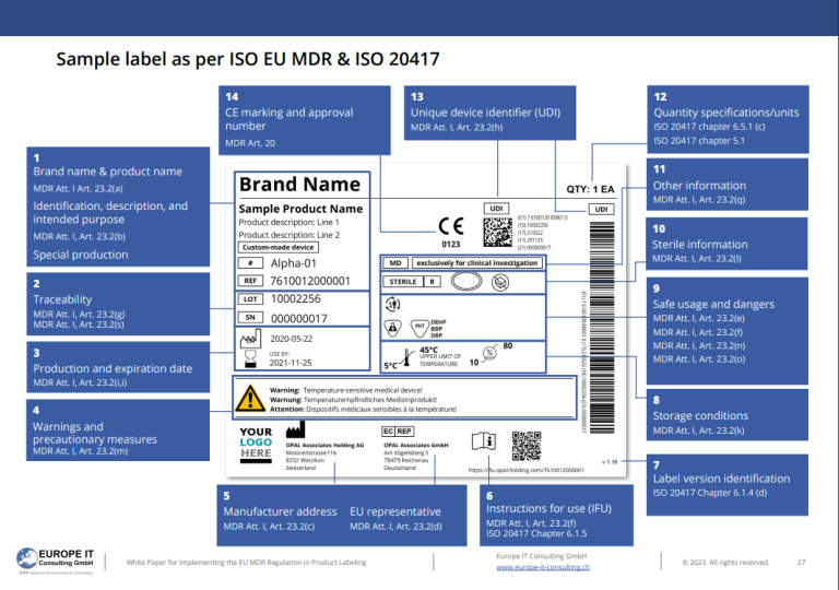 UDI barcode & correct UDI labelling