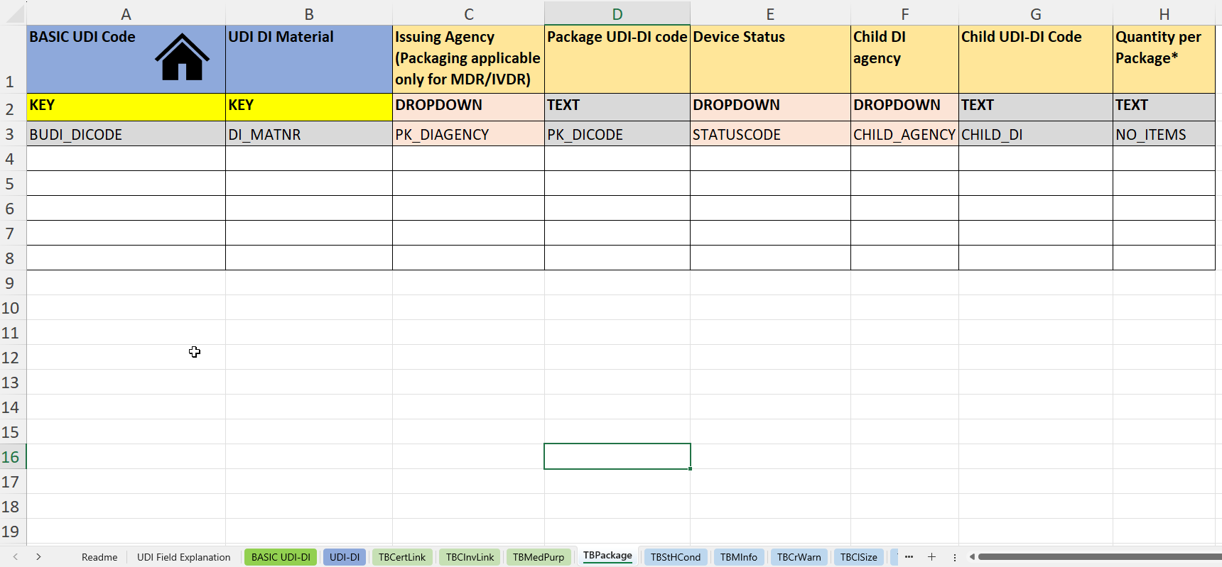EUDAMED MDR / IVDR Excel Template